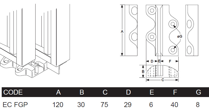 Nylon Floor Guide Pad Eltrak ECFGP | Elraco Distributors.